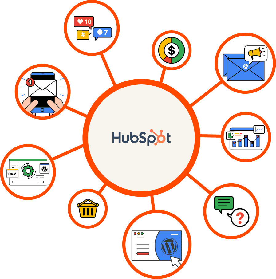HubSpot Setup & Implementation Services ⚡️ imFORZA